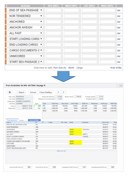 IMOS - MRV Reporting - Statement of Facts